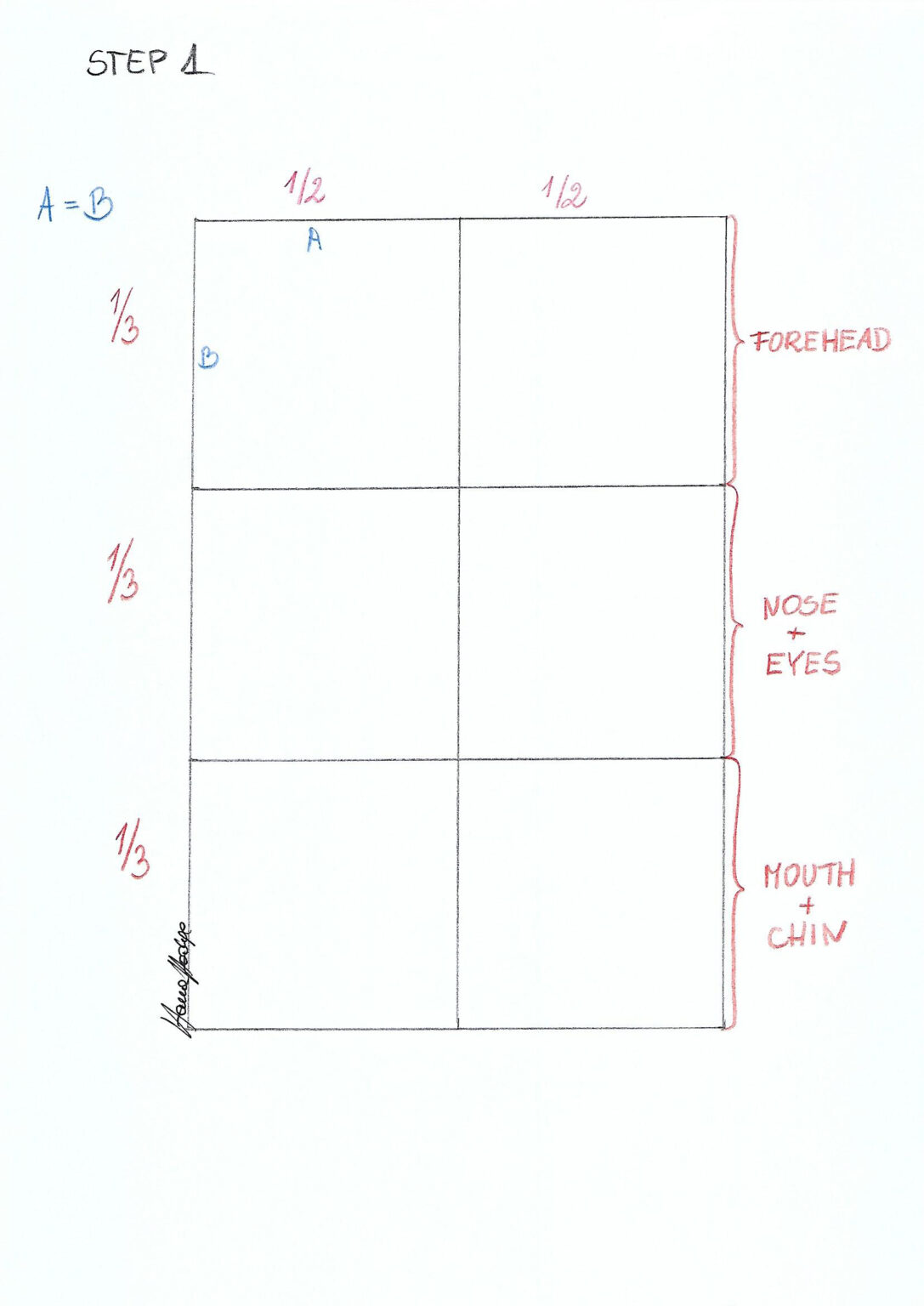 How to draw the perfect face in 7 easy stages? - Loomis method - Hana ...