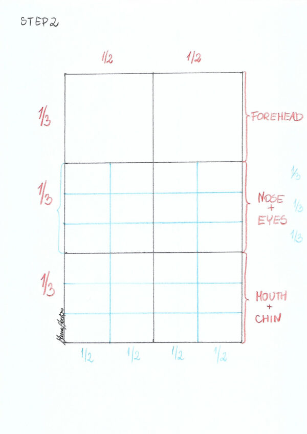 How to draw the perfect face in 7 easy stages? - Loomis method - Hana ...